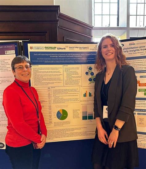 Umaima Malik Ahmad Posted On Linkedin