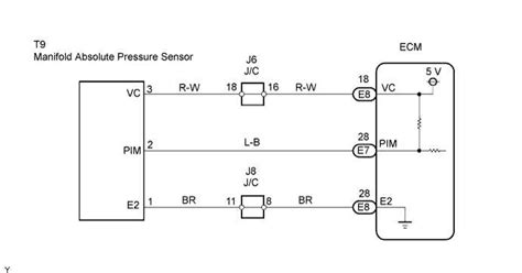 Map Sensor Bedrading Schema Uitleg