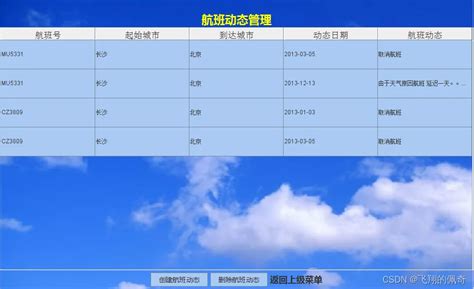 基于java Swing 和 Mysql实现的飞机订票系统源码数据库ppter图流程图架构说明论文运行视频指导 阿里云开发者社区