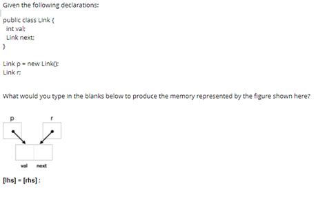 Solved Given The Following Declarations Public Class Link
