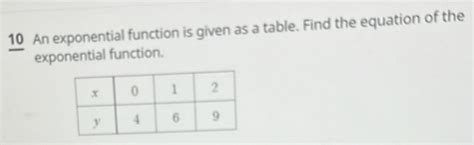 solved 10 an exponential function is given as a table find the