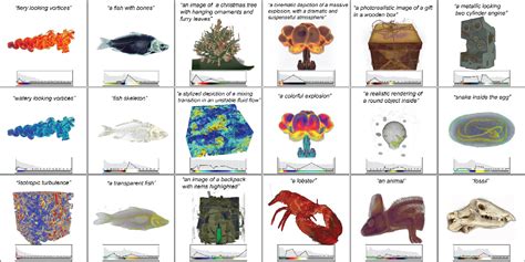 Figure 3 From Text Based Transfer Function Design For Semantic Volume