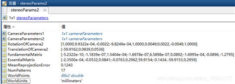 基于双目摄像头定位的自动驾驶小车树莓派双目定位 Csdn博客