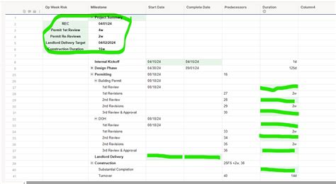 Duration And Date Dependencies Reference Cell In Same Sheet
