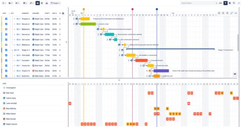 ultimate guide to jira resource planning 5 best plugins