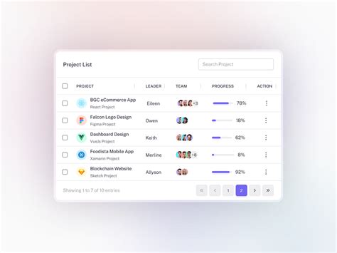 Datatable Designs Themes Templates And Downloadable Graphic Elements
