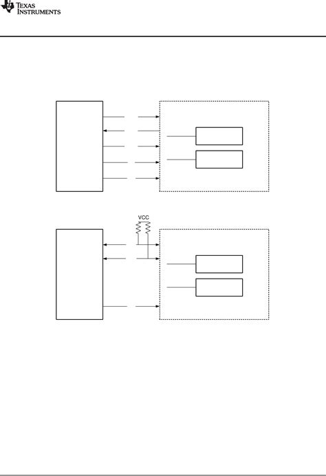 msp430fr5994 launchpad user guide by texas instruments datasheet digikey