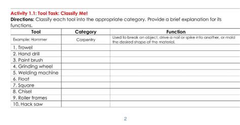 Activity 11 Tool Task Classify Me Studyx