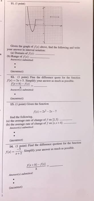 solved 11 1 point given the graph of f x above find the