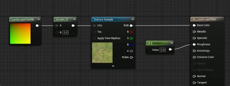 How to use Macro Variations for Unreal Engine Landscape Materials – JAY ...