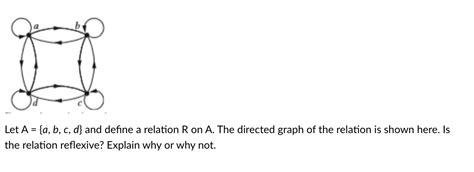 Solved Let A A B C D And Define A Relation R On A The Chegg