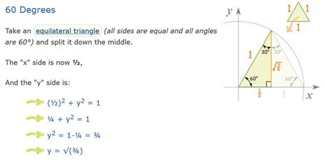 Unit Circle Formula 29 TUTOR TTD Unit Circle Formula 29 TUTOR TTD