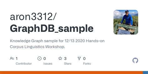 GitHub Aron3312 GraphDB Sample Knowledge Graph Sample For 12 13 2020
