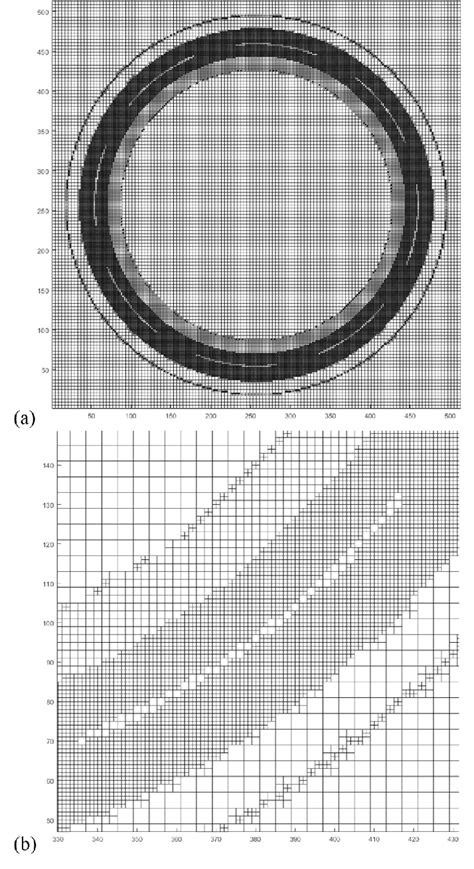 Generated Non Uniform Quadtree Mesh A Whole Area Of Interest B Area Download Scientific