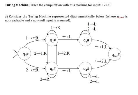 Solved Turing Machine Trace The Computation With This