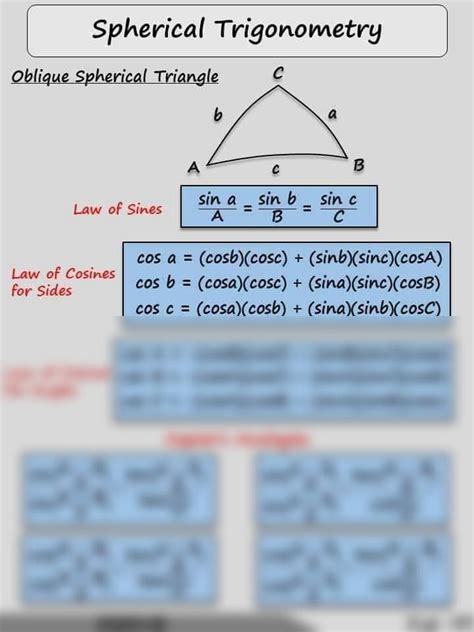 Solution Spherical Trigonometry 1 Studypool