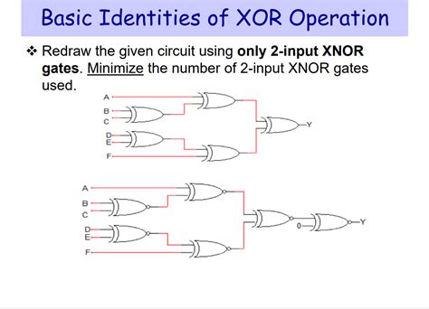 Solved Basic Identities Of Xor Operation Redraw The Given
