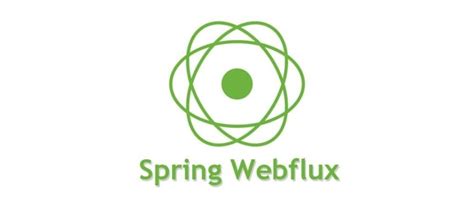 一文弄懂 Spring Webflux 的来龙去脉 知乎 一文弄懂 Spring Webflux 的来龙去脉 知乎