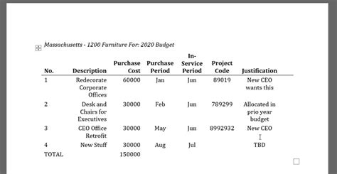 using latex formatting in planning analytics quebit