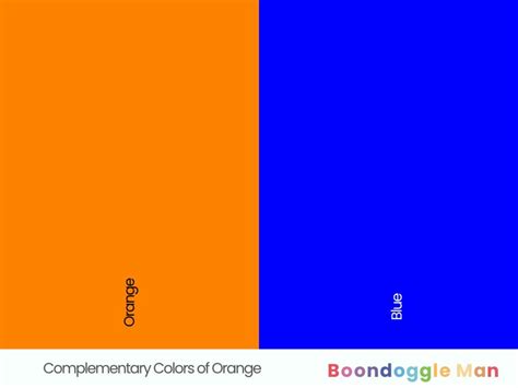 45 Colors That Go With Orange Orange Color Palettes