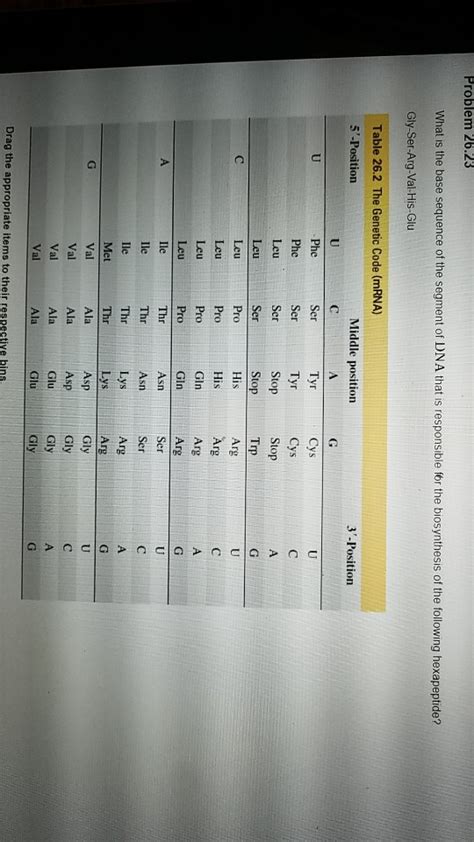 Solved Problem 26 23 What Is The Base Sequence Of The Chegg Com