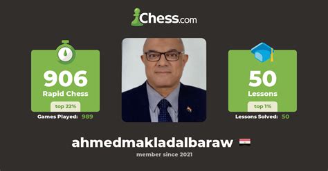 Ahmed Hafiz Ahmedmakladalbaraw Chess Profile