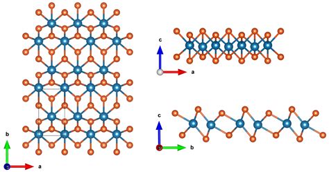 32 Mos2 2d Qshe — Wanniertools 270 Documentation