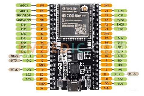 ESP Based Ethernet To Wi Fi Board Build Embedded Technology Information EmbedIc