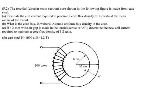 P2 The Toroidal Circular Cross Section Core Shown In The Following