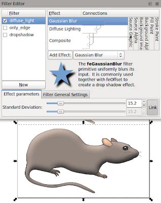Filter Effects Developer Filter Effects Gaussian Blur