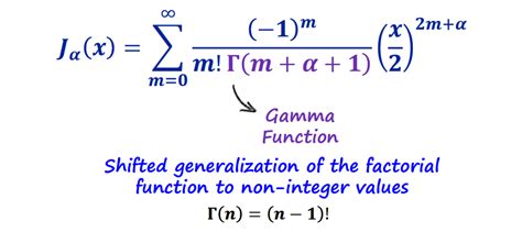 Angle Modulations Engr Edu