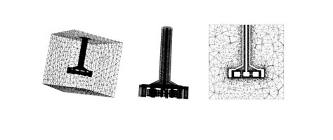 rotation modeling in stirred tank reactors mrf and sliding mesh