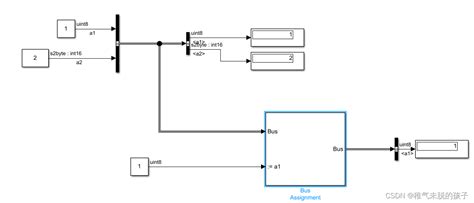 simulink结构体学习 simulink设置结构体 csdn博客