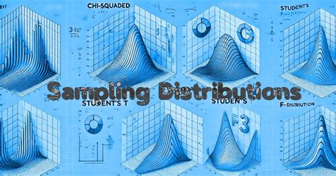 Sampling Distributions