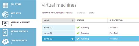 Running Elasticsearch In A Cluster On Azure