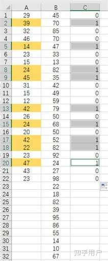 Excel，怎样在a列数据中找到b列数据的重复值并标记出来？（a列数据本身含有重复值，但不能去重） 知乎