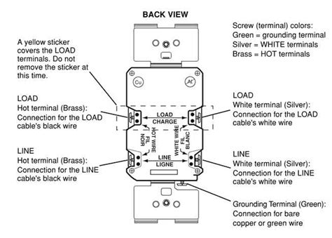 Understanding Single Outlet Wiring A Step By Step Diagram
