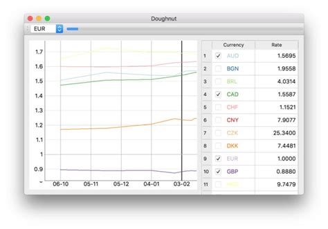 ide 15 个开源示例手把手带你用 pyqt 做小型桌面应用 个人文章 segmentfault 思否