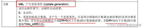 Stm32定时器产生事件timgenerateeventstm32定时器事件 Csdn博客