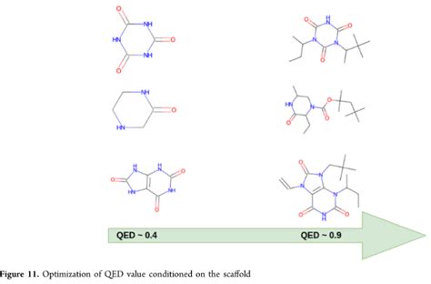 Jcim2021 Molgpt 基于transformer Decoder的分子生成 Csdn博客