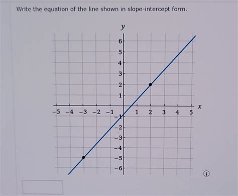 Solved Write The Equation Of The Line Shown In