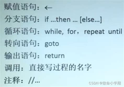 【算法设计与分析qwl】伪码——顺序检索,插入排序插入排序伪代码 Csdn博客 【算法设计与分析qwl】伪码——顺序检索,插入排序插入排序伪代码 Csdn博客