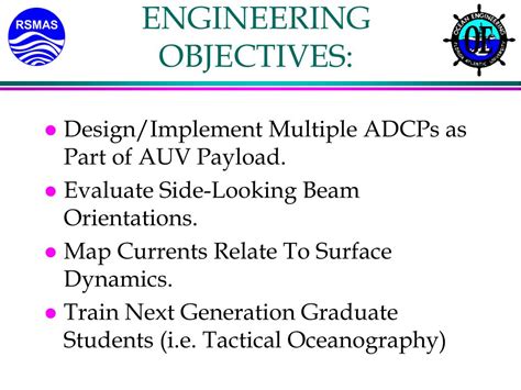 Ppt 4 D Coastal Ocean Dynamics Detected By Surface Current Radar And