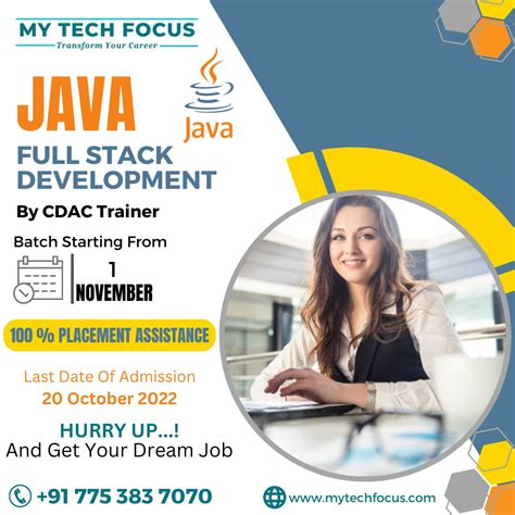 My Tech Focus On Linkedin Javadeveloper Java Javafullstack