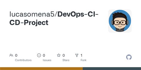 GitHub Lucasomena DevOps CI CD Project