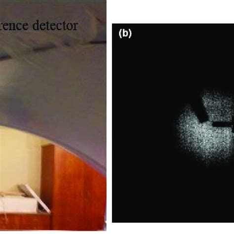 potential fm error in positioning of detectors reference field and