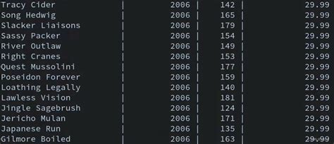 猿创征文｜【听听iecne怎么说】c语言 Vs Cpp Vs C 有何区别？c和cpp Csdn博客