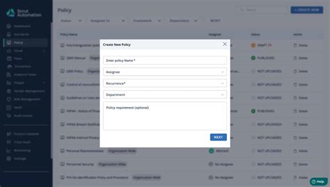 GRC Meaning And Importance For Companies Scrut Automation