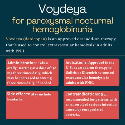 Voydeya Danicopan Pnh News