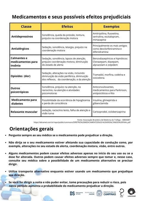 Fcf Participa Do Movimento Maio Amarelo Faculdade De Ciências